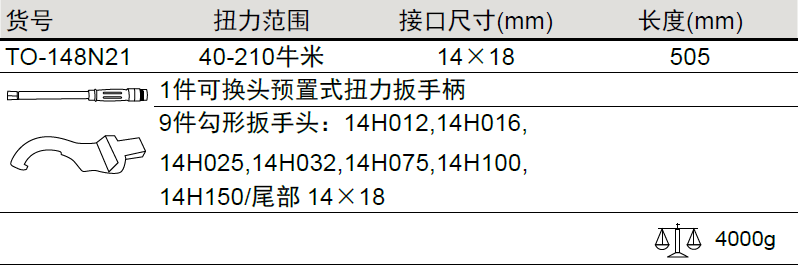 天赋工具可换头预置式扭力扳手组TO-148N21
